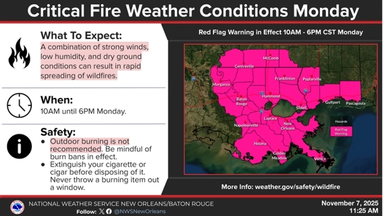 Red flag warning in effect for much of south Louisiana: What it means ...