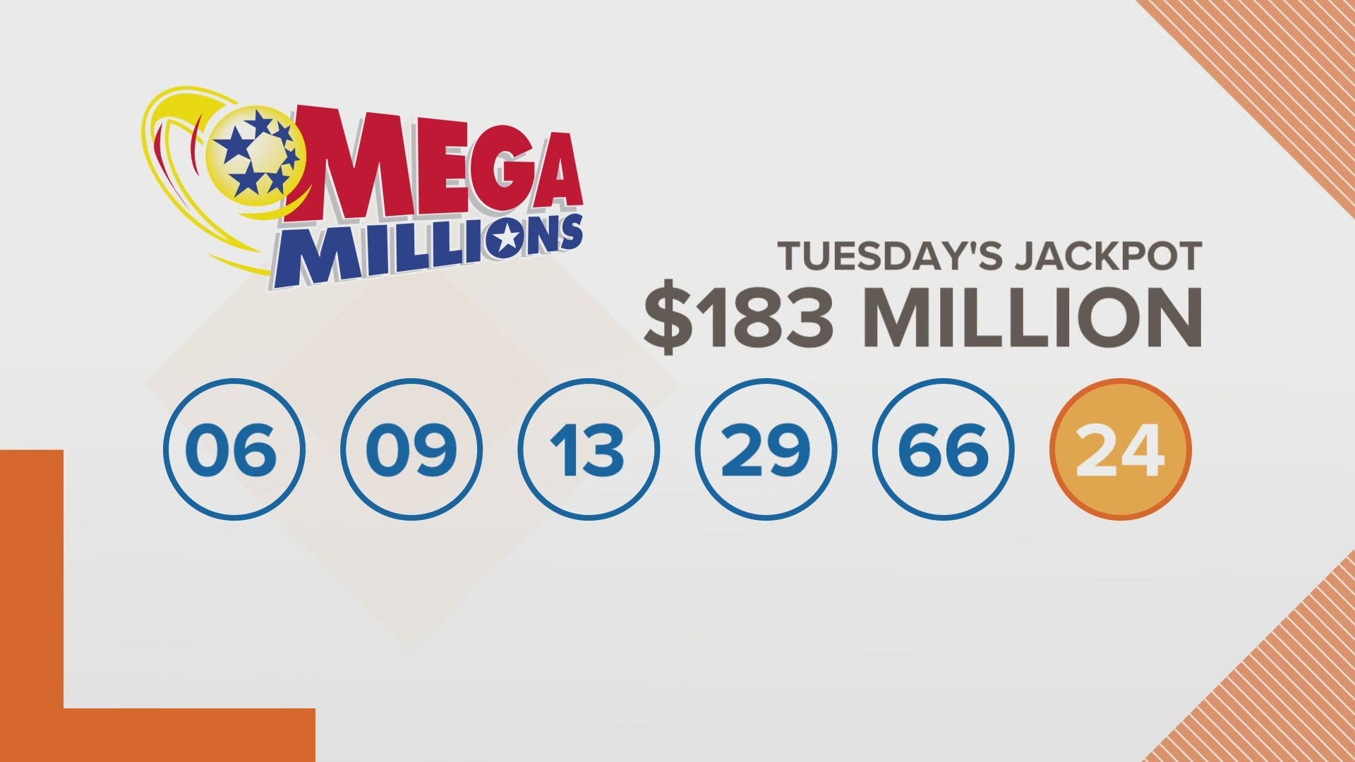 Mega Millions Ticket Worth 10K Sold In Louisana Wwltv Mega Millions Ticket Worth 10K Sold In Louisana Wwltv