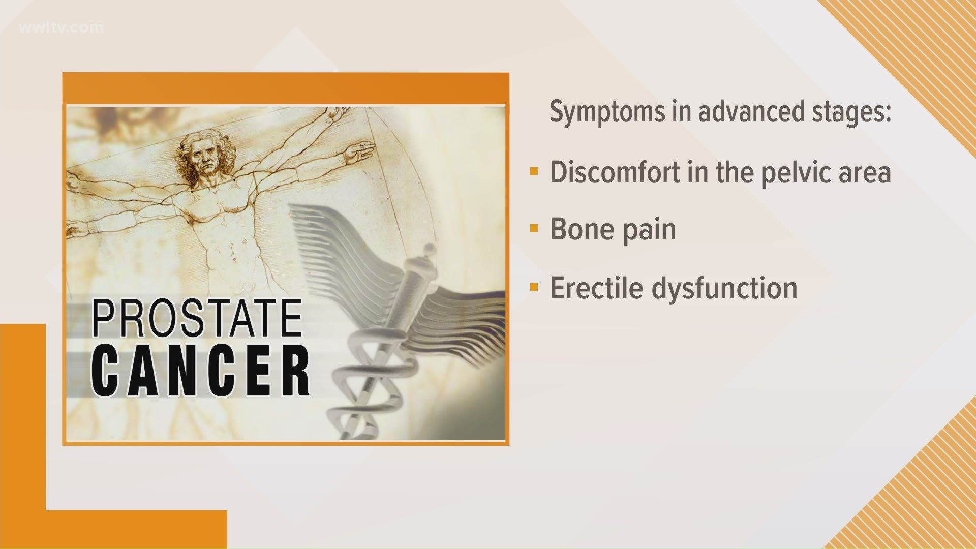 The facts about Prostate Cancer | wwltv.com