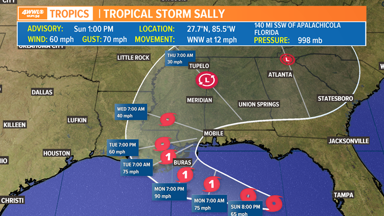 Hurricane from WWL in New Orleans | New Orleans, LA | wwltv.com