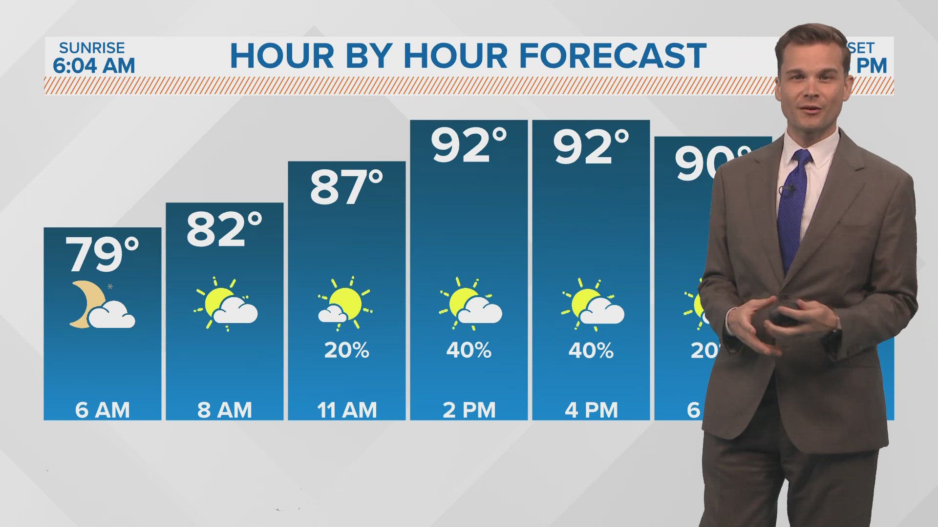 Recipe: Creamy Prosecco Chicken with Mushrooms | wwltv.com