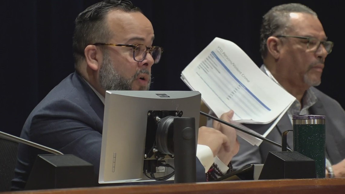 NOPD task force has 'contentious' meeting with City Council | wwltv.com