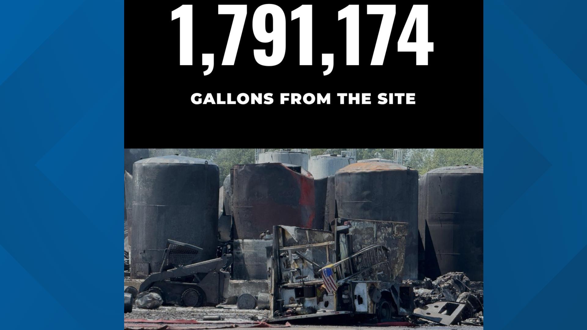 Roseland crews recover 1.8M gallons amid stable air readings | wwltv.com