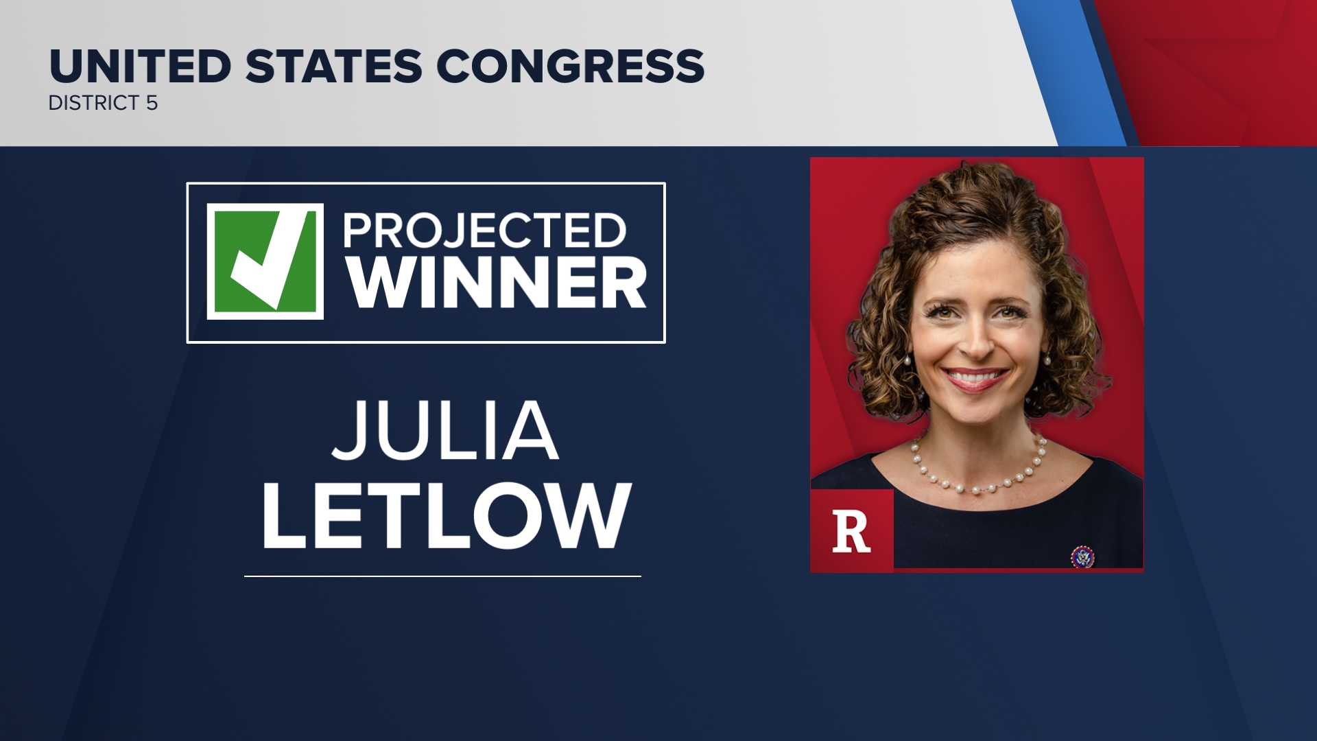 Julia Letlow Wins 5th Congressional District Wwltv