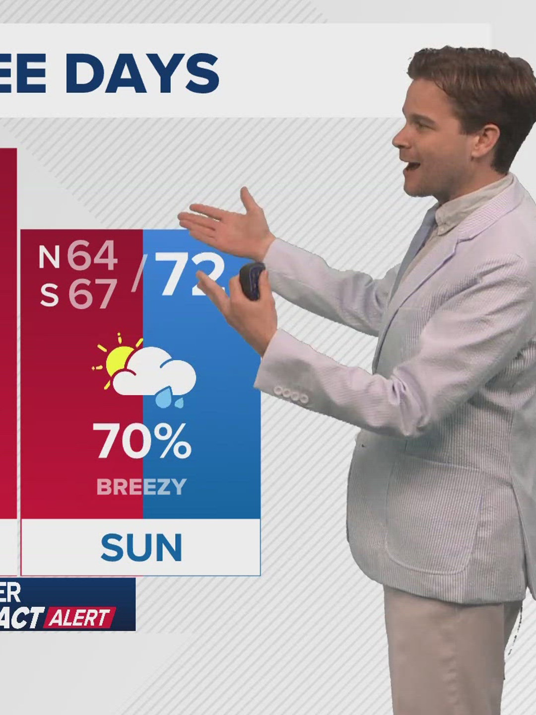 Watch WWL-TV Live | wwltv.com