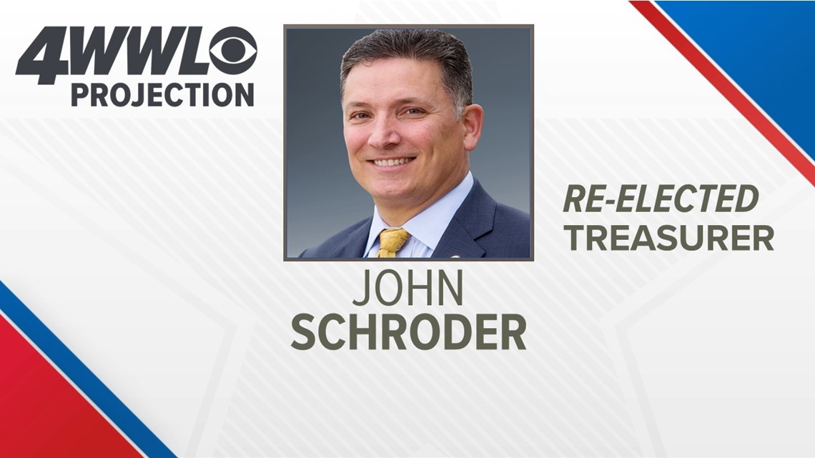 John Schroder re-elected as Louisiana treasurer | wwltv.com