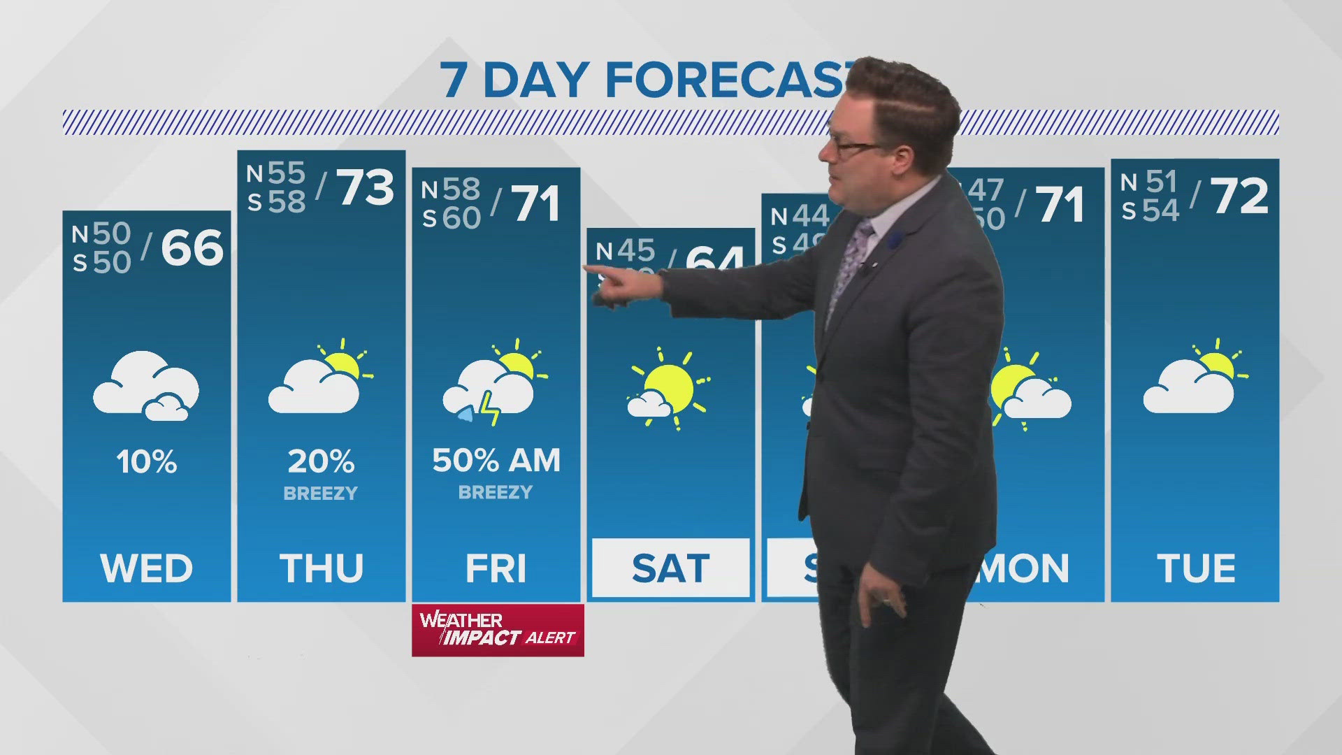 WWL Louisiana Morning News | New Orleans, Louisiana | wwltv.com