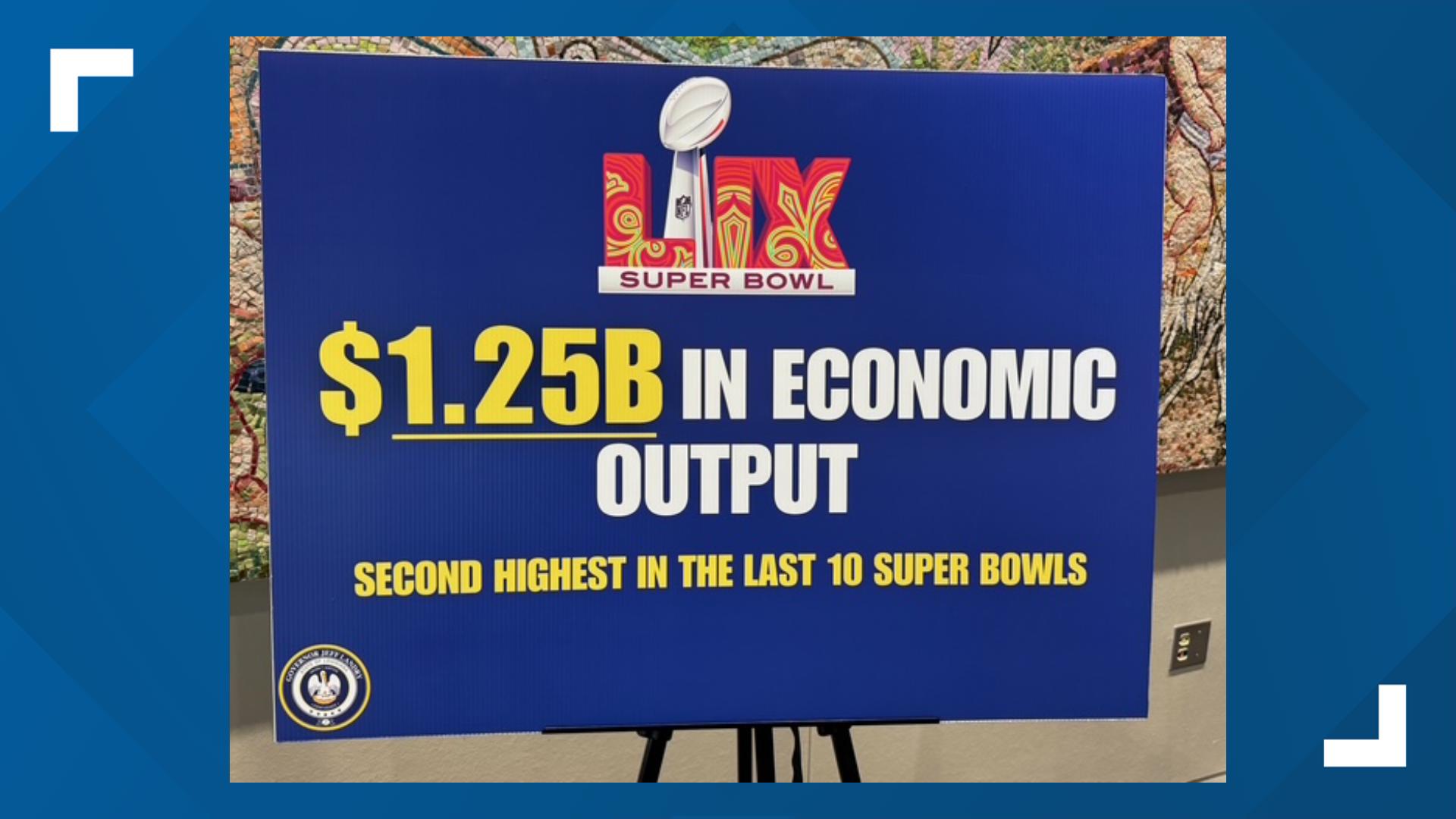 Super Bowl LIX brings $1.25B economic boost to Louisiana, study finds ...