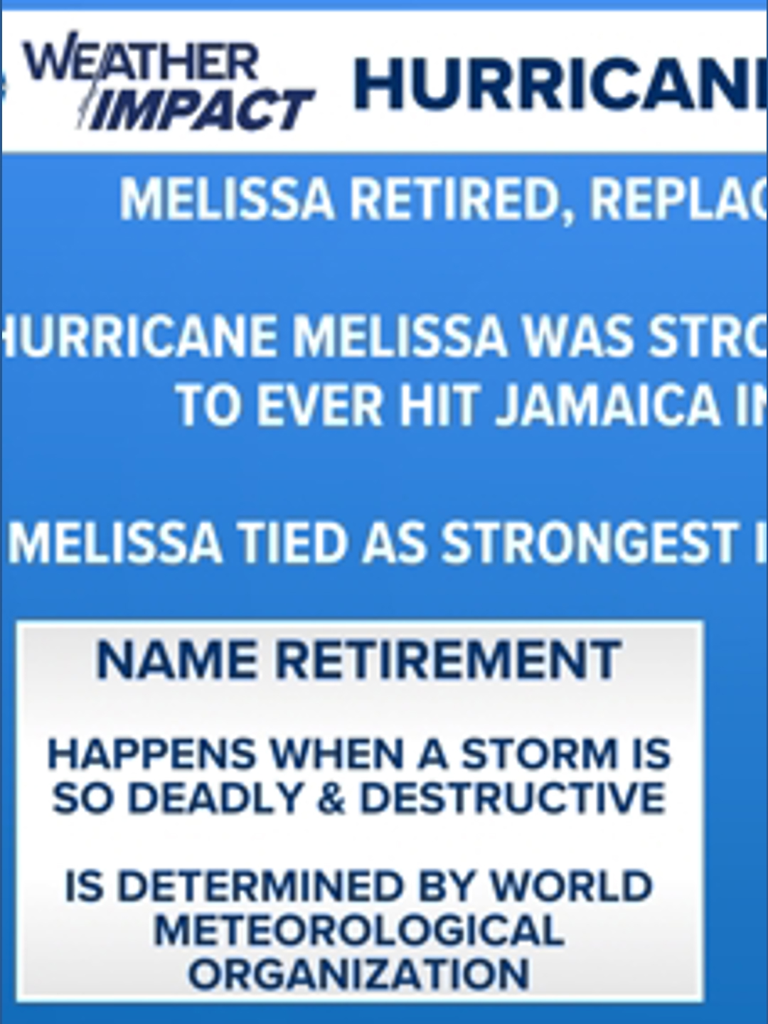 Hurricane Melissa retired following record-breaking Caribbean ...