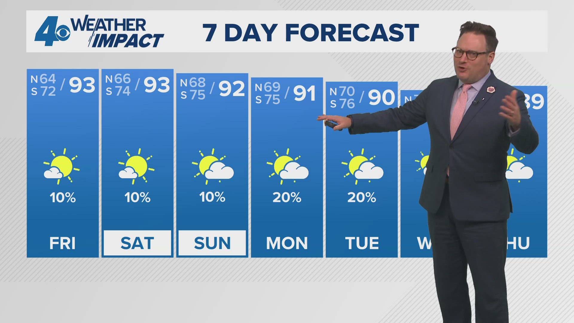 Louisiana and New Orleans live radar as storms approach | wwltv.com